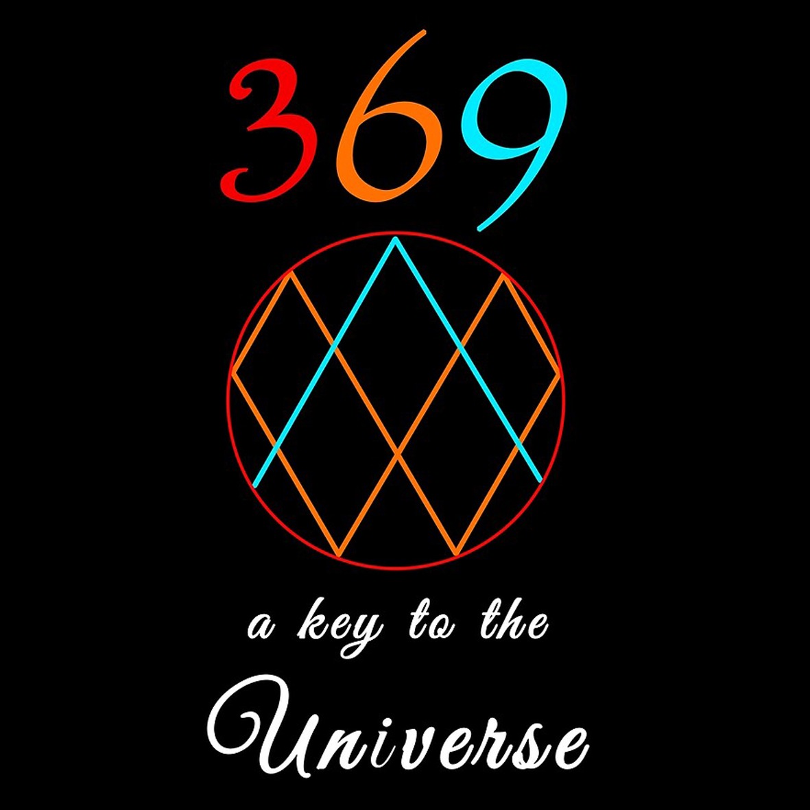 Shop online with 369 now! Visit 369 on Daraz.