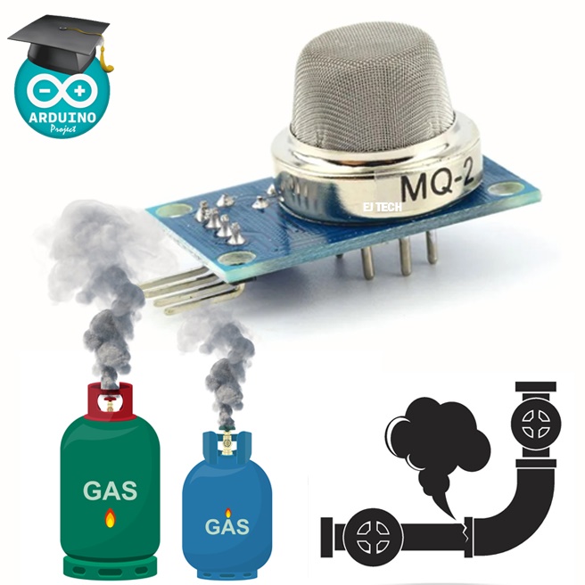 New MQ-2 Smoke Gas LPG Butane Hydrogen Sensor Module for Arduino DIY ...