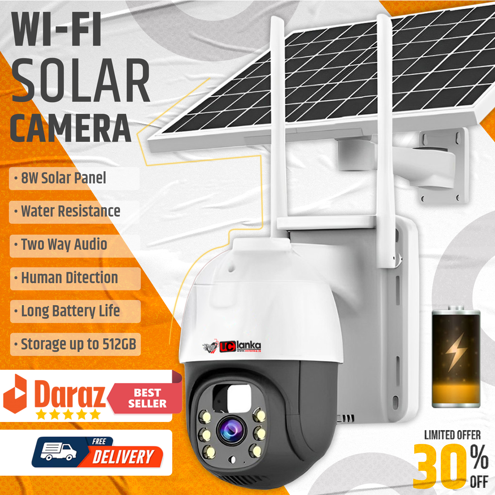 Solar Power Wi-Fi CCTV Camera Outdoor Colour Night Vision Motion ...