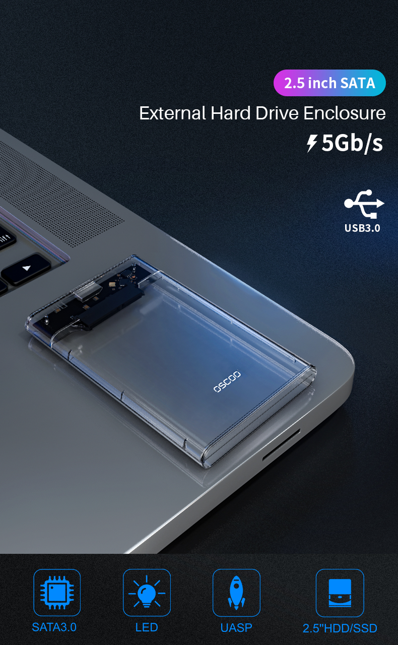 Memory Ghost2.5 Inch SATA External Transparent Hard Drive Enclosure ...