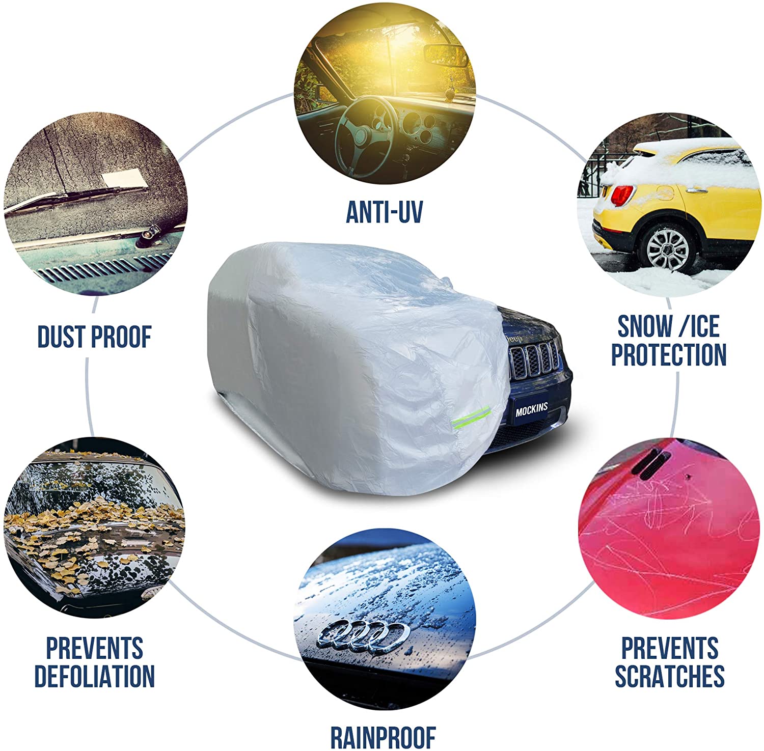 BMW X5 SUV Cover Jeep Cover Vehicle Cover | Daraz.lk