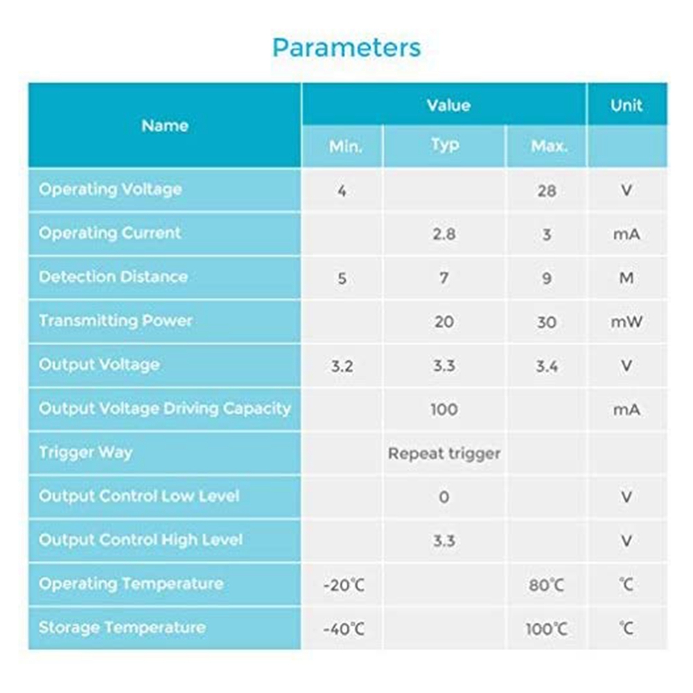 5 PCS Microwave Doppler Motion Detector Sensor RCWL-0516 Module Board ...