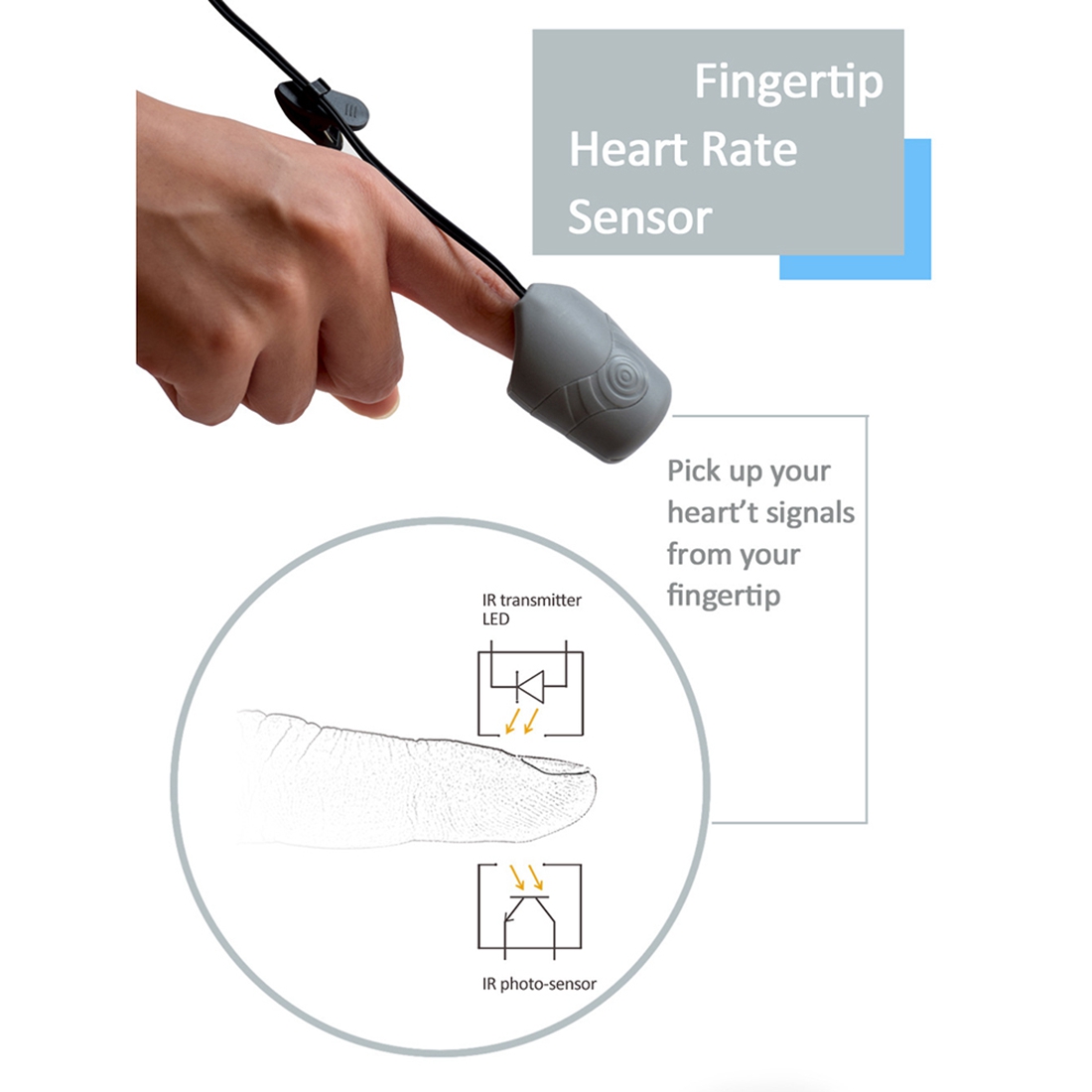 Cardio Fitness Silicone Finger Clip Fingertip Heart Rate Sensor for HRV ...