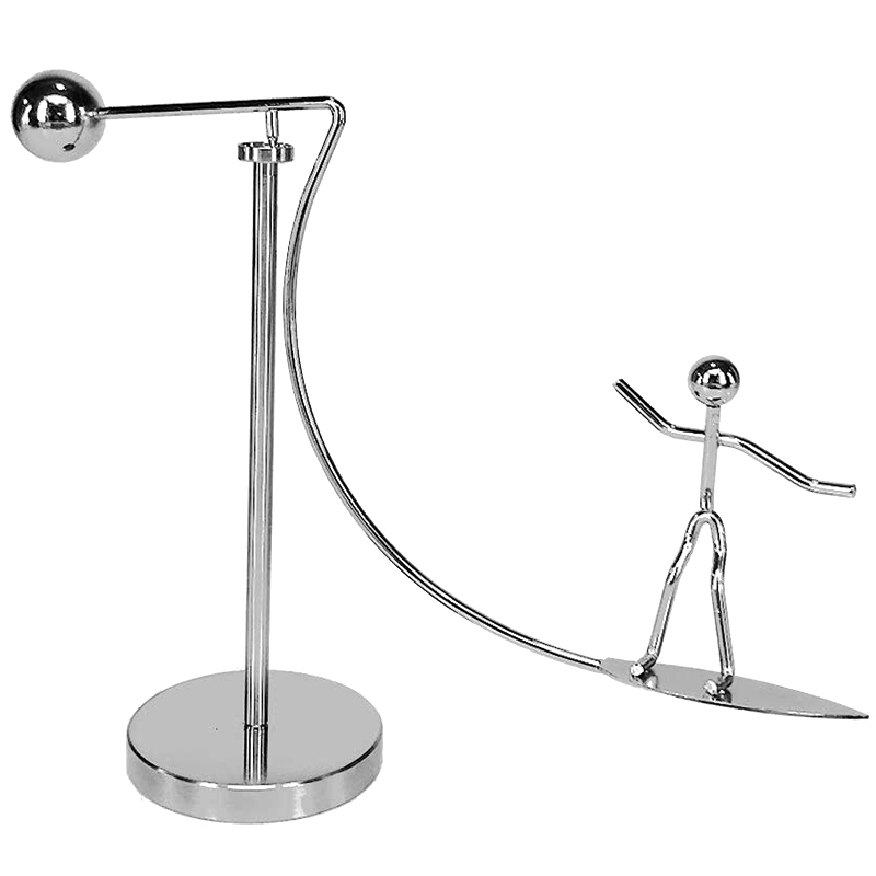 【World Supermarket 2021】Table Toys, Finger Toys, Stainless Steel Finger ...