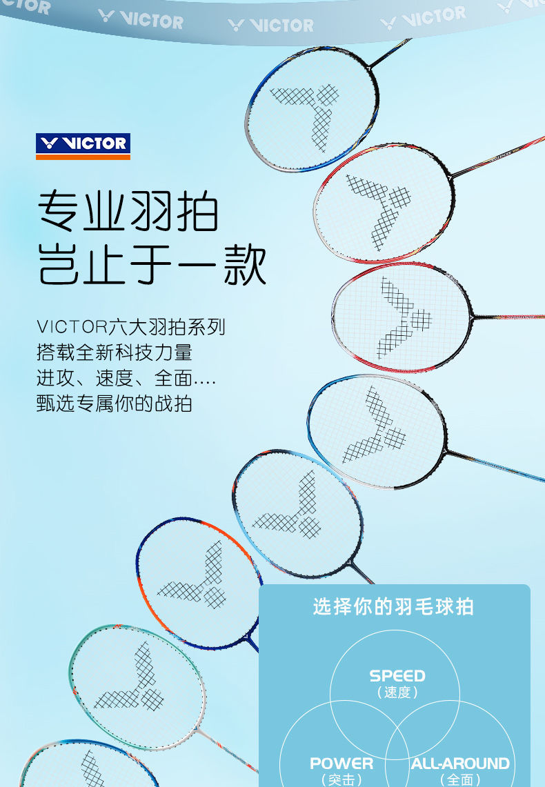 Victor Racket Chart