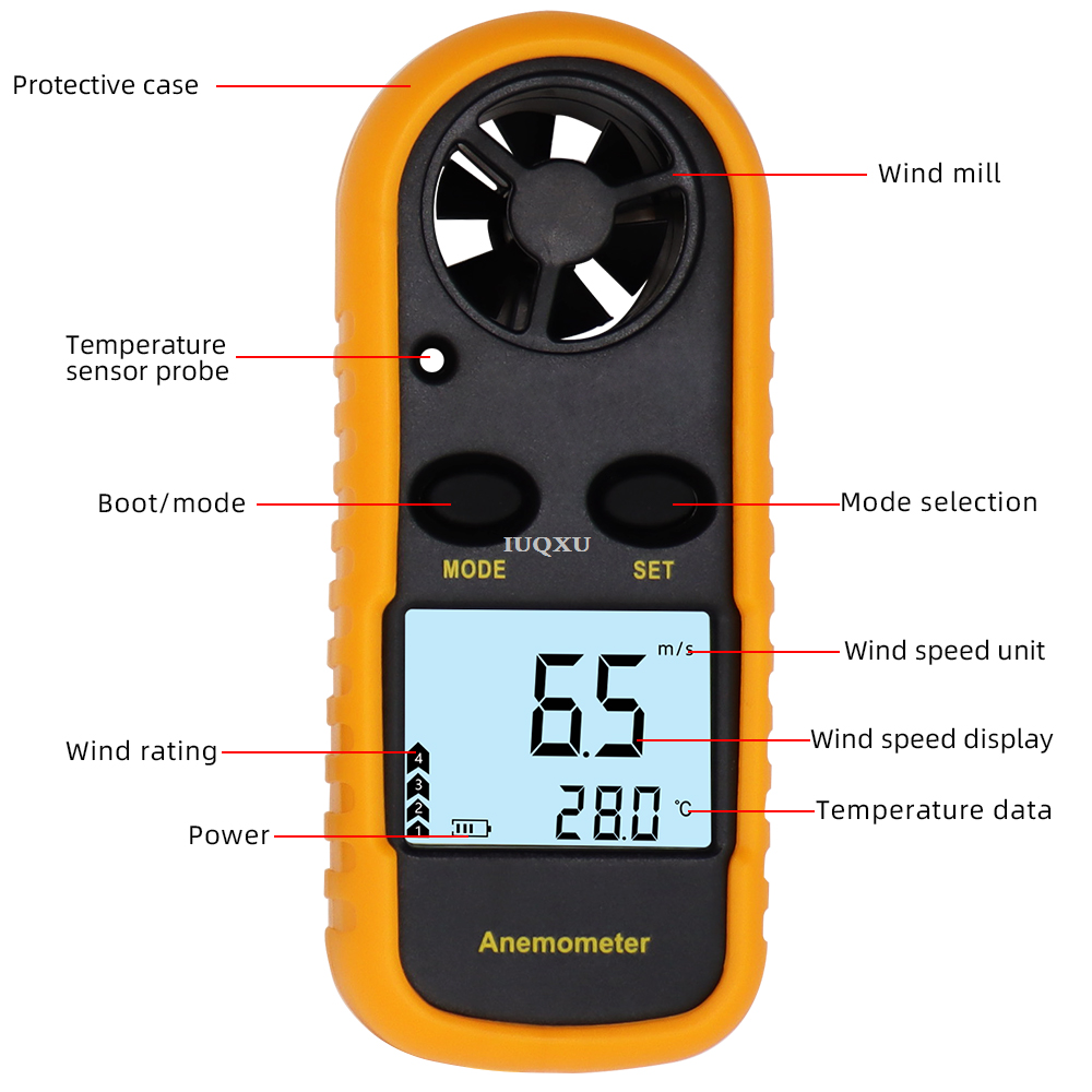 IUQXU GM816 Portable Anemometer Thermometer Wind Speed Gauge Meter2025 ...