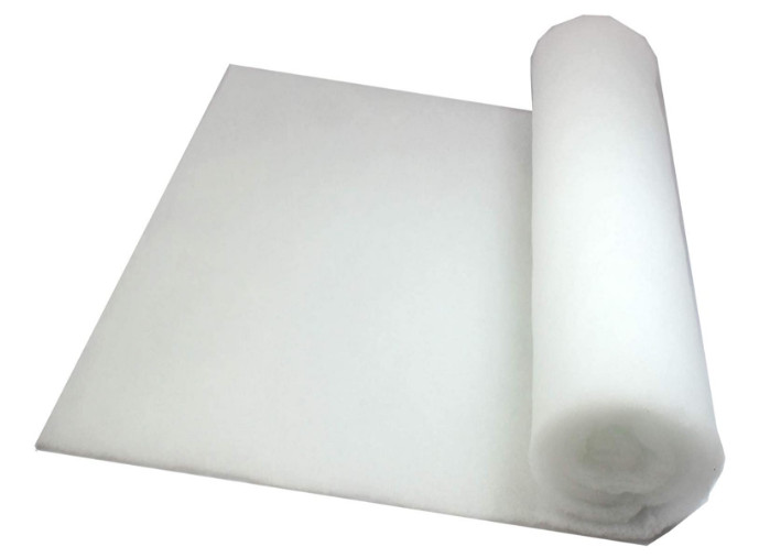 Quilt Filling Padding - 2, 4 & 6 Ounce (Thickness 4mm, 8mm & 1cm ...