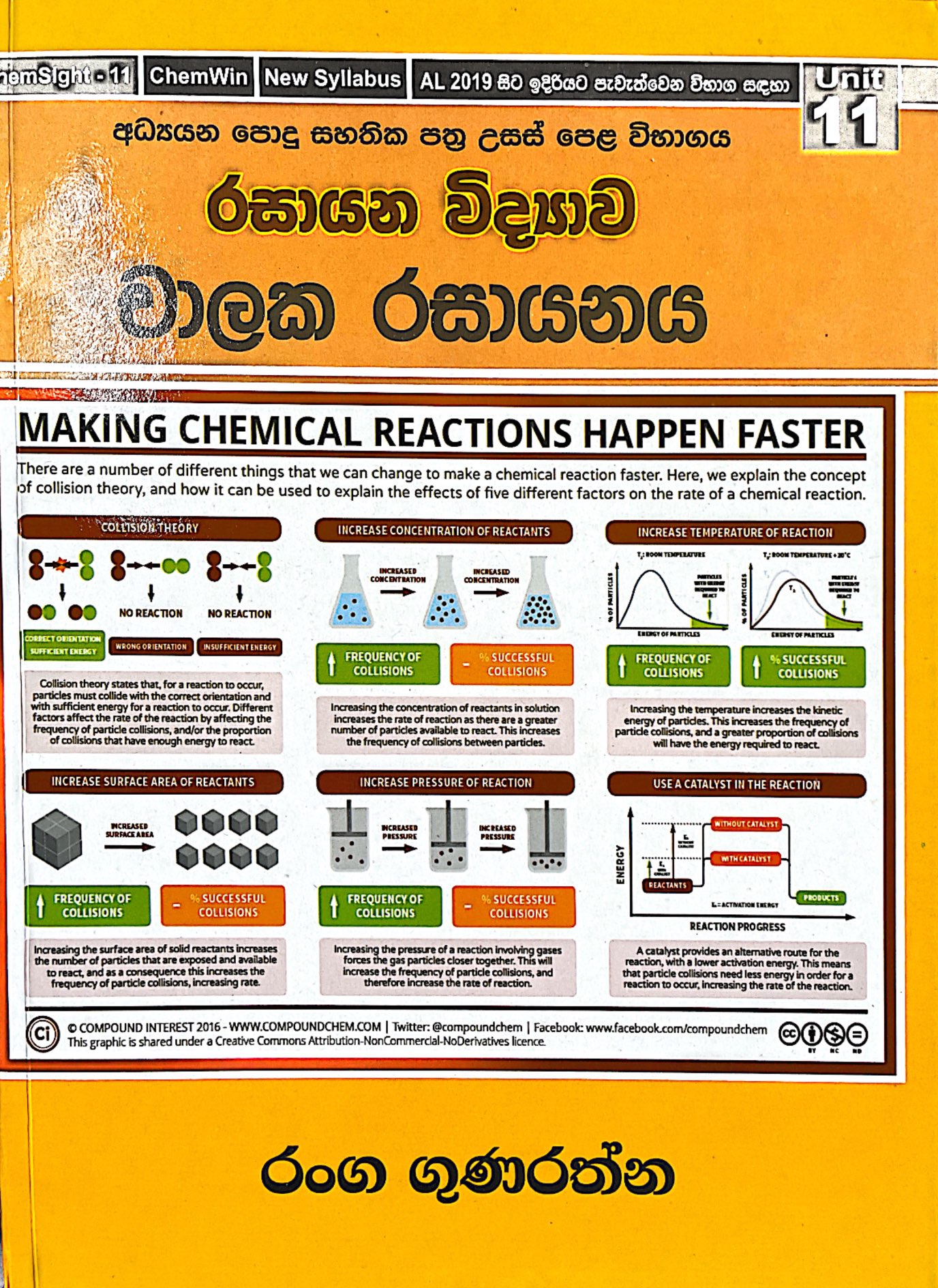 A/L Chemisty Unit 11- Chalaka Rasayanaya - Kinetics - Ranga Gunarathna ...