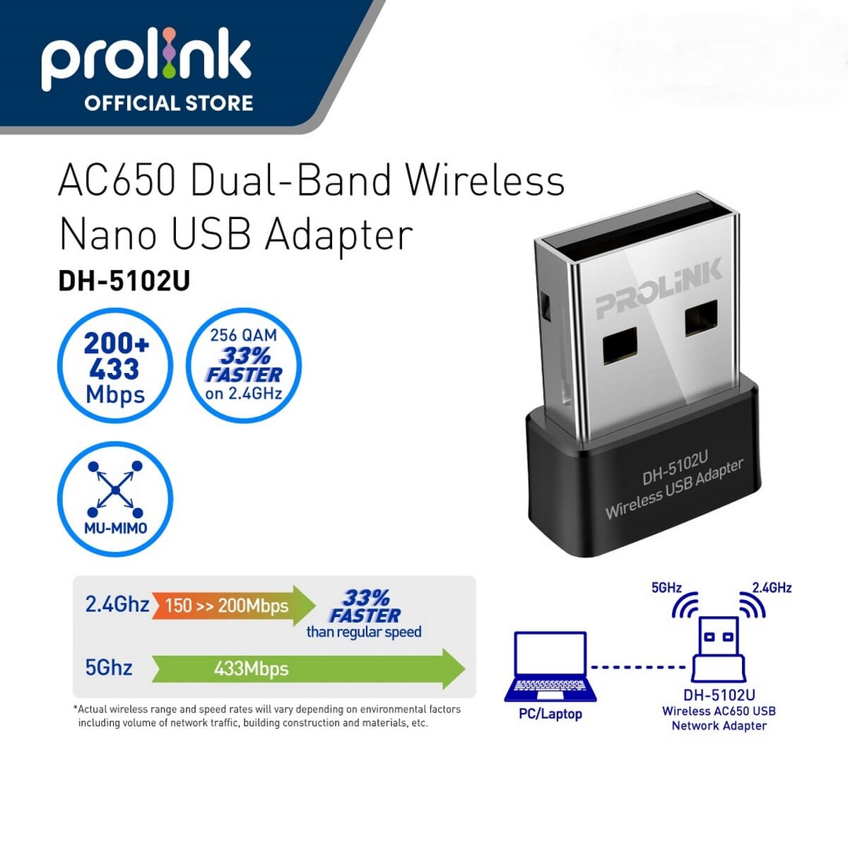 PROLiNK DH-5102U AC11 AC650 Wireless MU-MIMO dual-band WIFI Adapter | Daraz.lk