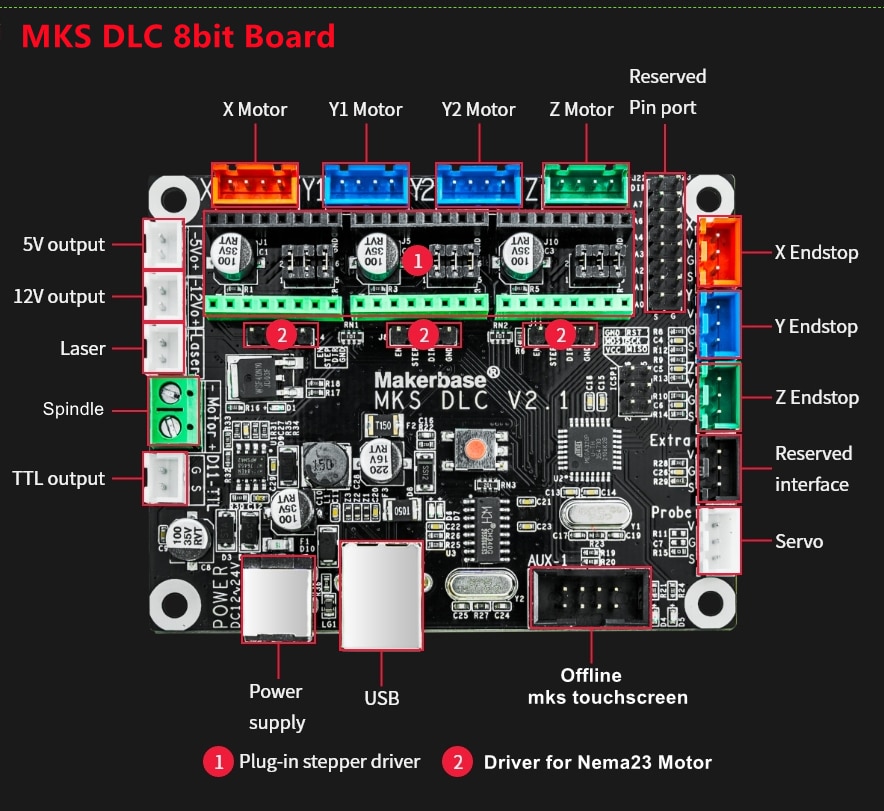 GRBL engraving parts MKS DLC v2.1 cnc breakout board control CNC ...