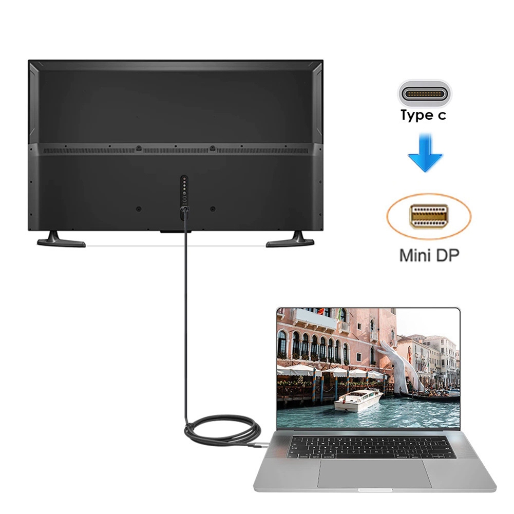 2X USB C to Mini Cable USB Type C 3 to Mini DP Cord 4K Adapter Cable ...