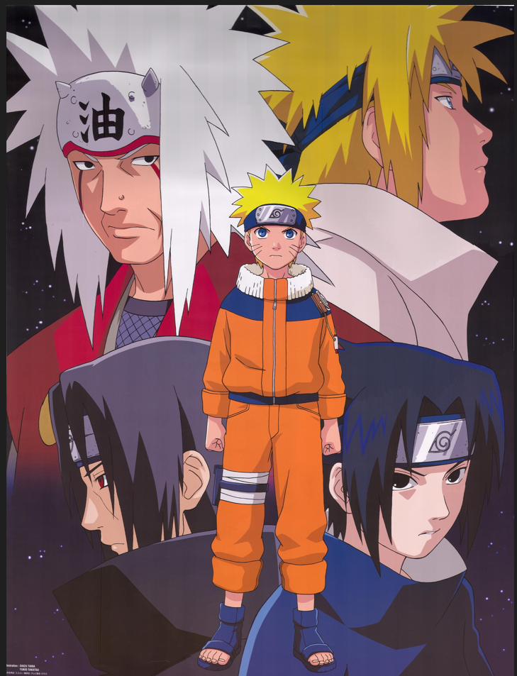 Naruto Wall Poster /Buy 3 get 1 free/ size 18x12 inches / Printed ...
