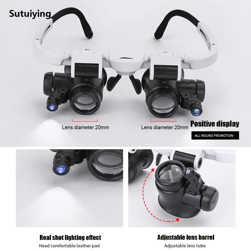 【The-Best】 Sutuiying Binocular Magnifier 8X 15X 23X Telescopic ...