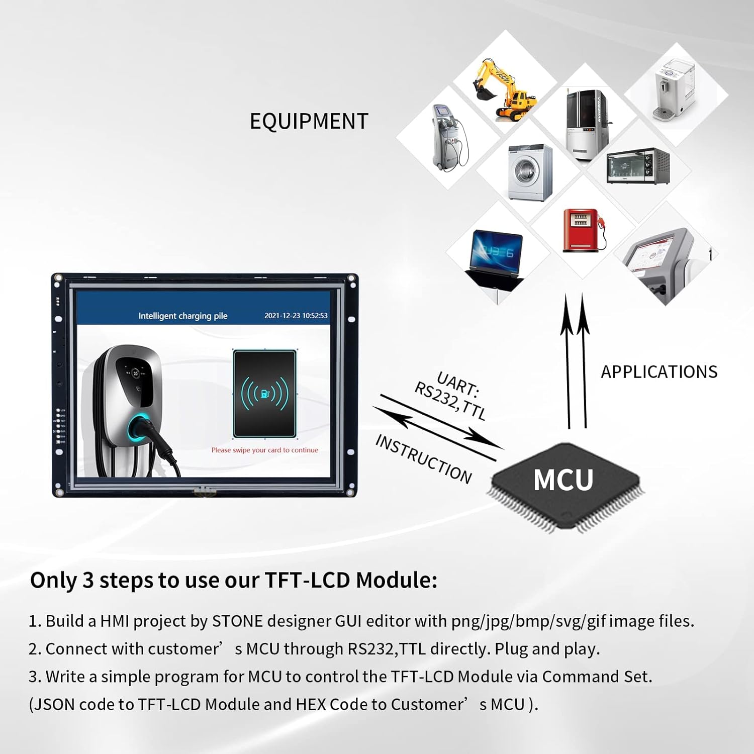STONE I Series TFT LCD Display Module 3.5 to 10.1 HMI TFT LCD Resistive Touch Display Module ...