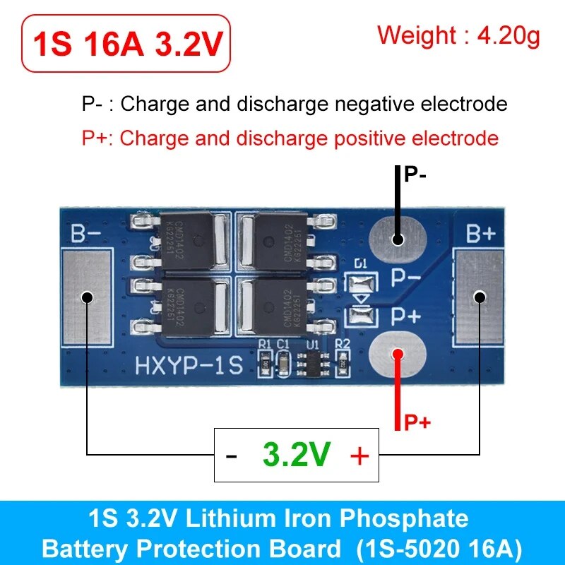 BMS 1S 12A 16A 24A 3.7V LiFePO4 Lithium Battery Protection Board 18650 ...