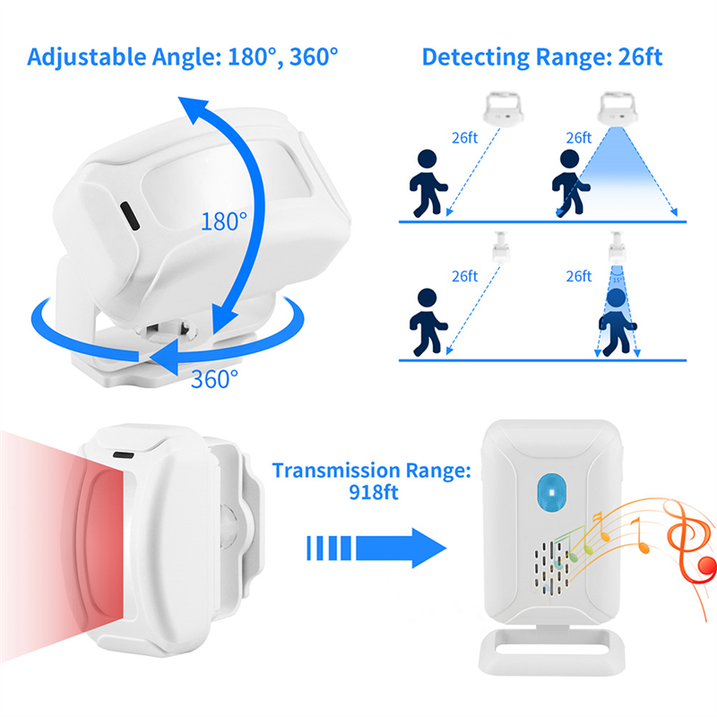 Motion Sensor Detector Alarm Bell Entry Alert System Home Security ...