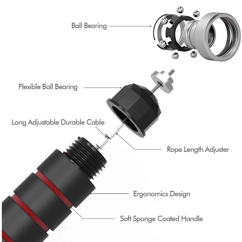 Professional Portable Jump Rope Student Sports Fast Speed Jumping Rope ...