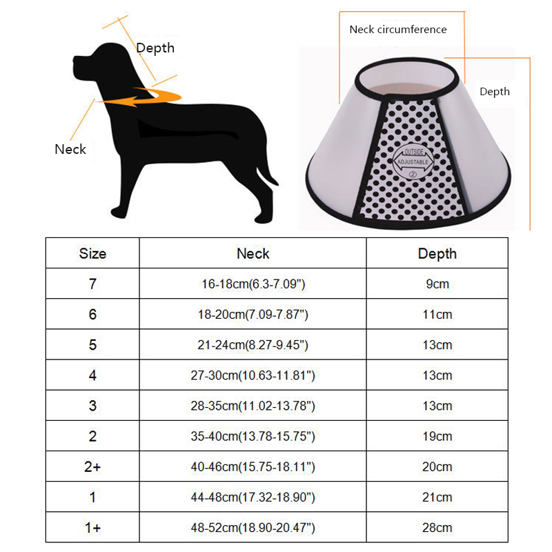 Pet Protective Cover Dog Neck Cone Recovery Cone Collar For Anti-Bite ...