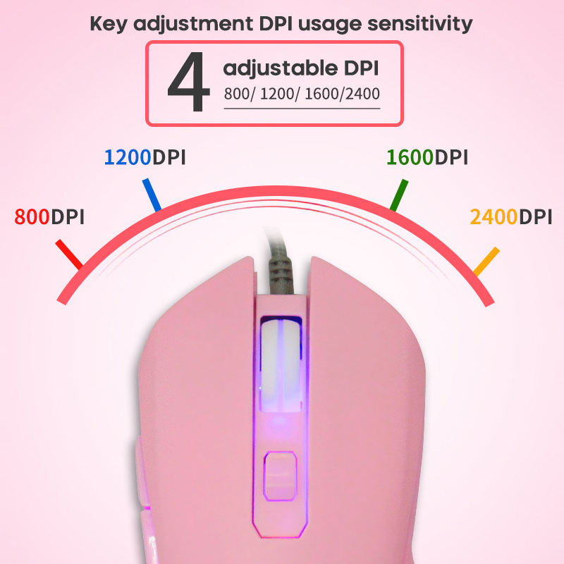 USB Wired Mouse Type-C Optical Mouse Dazzling Colorful Glowing Gaming ...