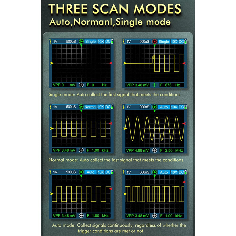 ET120M Color Analog Oscilloscope Professional Oscilloscope 120MHZ ... ET120M Color Analog Oscilloscope Professional Oscilloscope 120MHZ ...