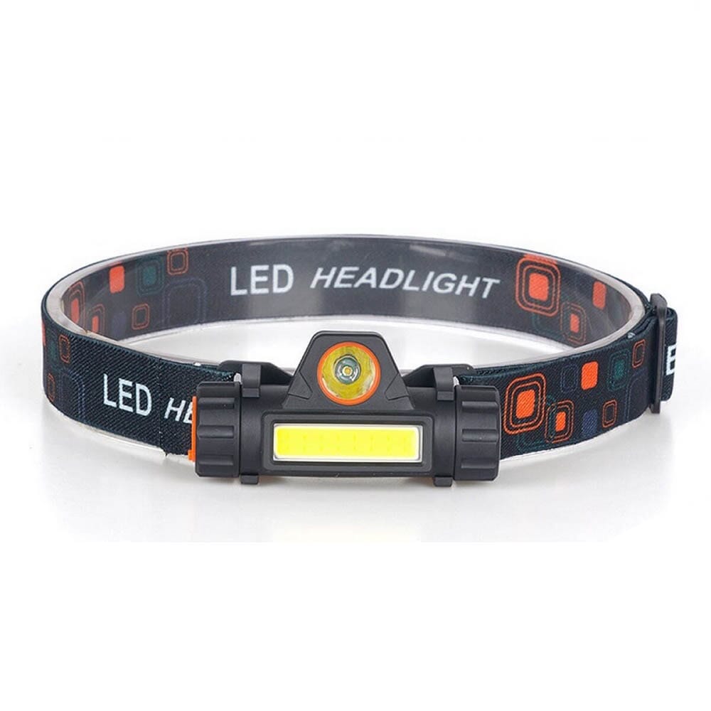 Portable mini High Power LED Headlamp Built-in Battery T6+COB USB ...