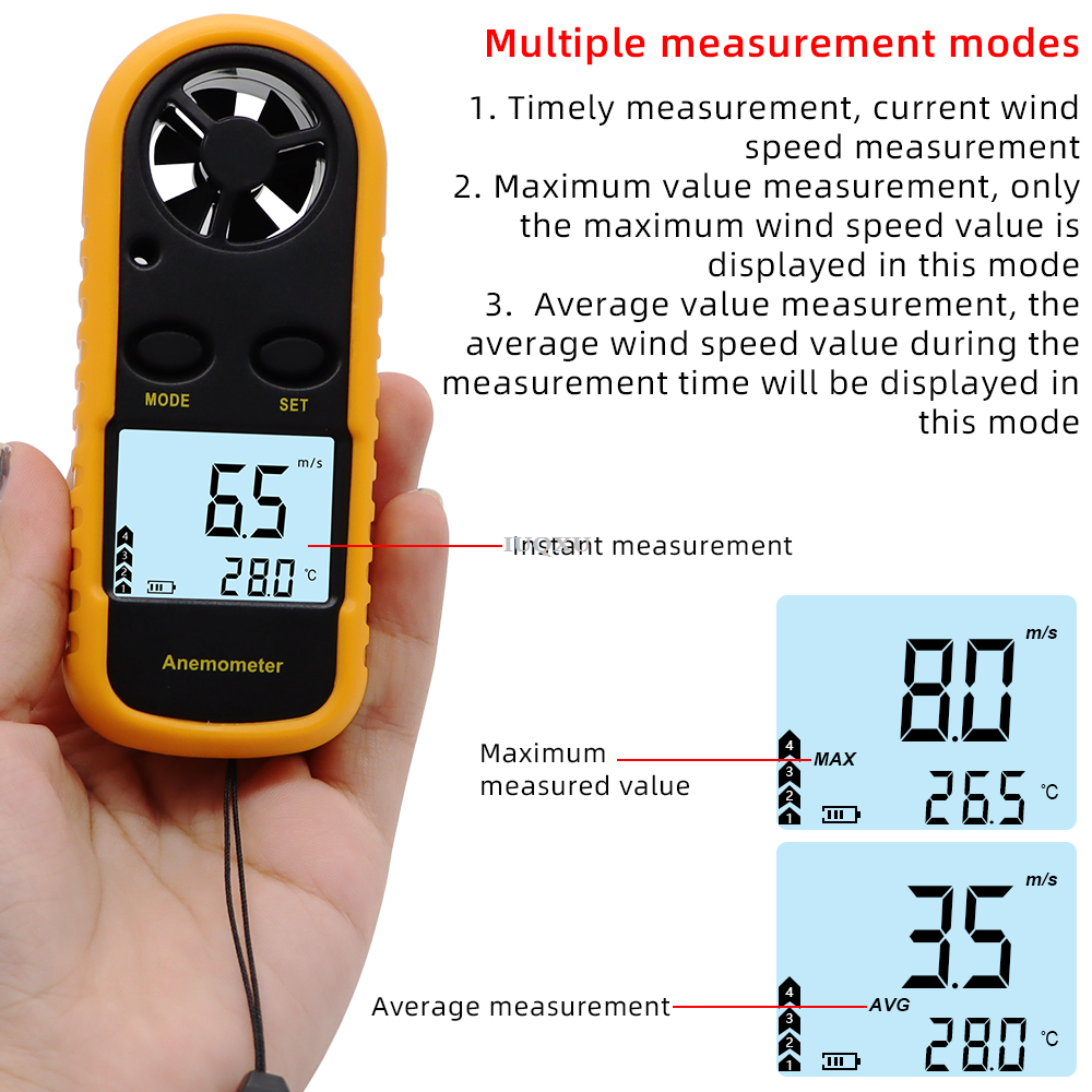 IUQXU GM816 Portable Anemometer Thermometer Wind Speed Gauge Meter2025 ...