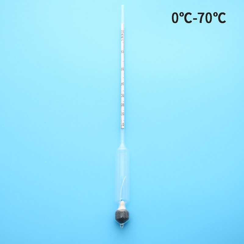 20cm Meter Concentration Meter 7 Different Types 0-100 | Daraz.lk