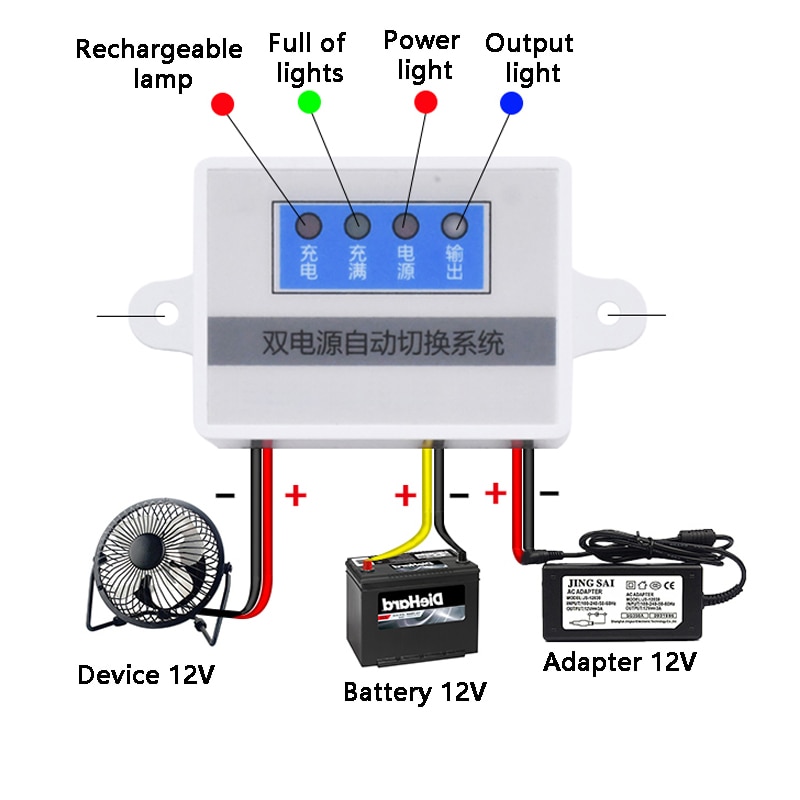 【KAMDSS015】Power Failure Automatic Switching Battery Module switch UPS Emergency Power Off ...