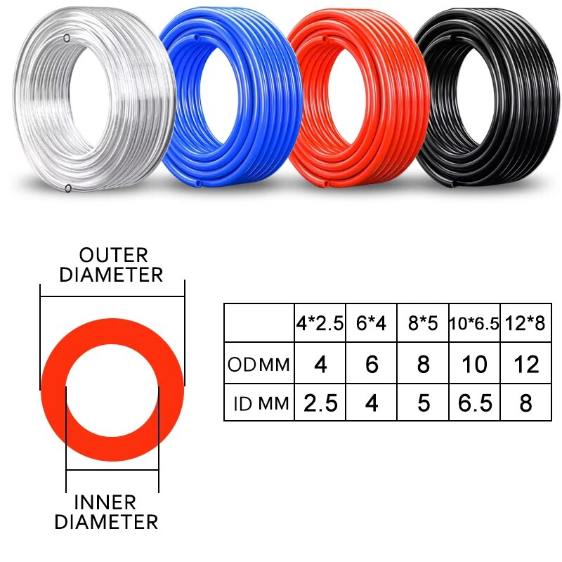 10M/20M/50M/100M Pneumatic Air Hose Plastic Tube 4mm 6mm 8mm 10mm 12mm ...