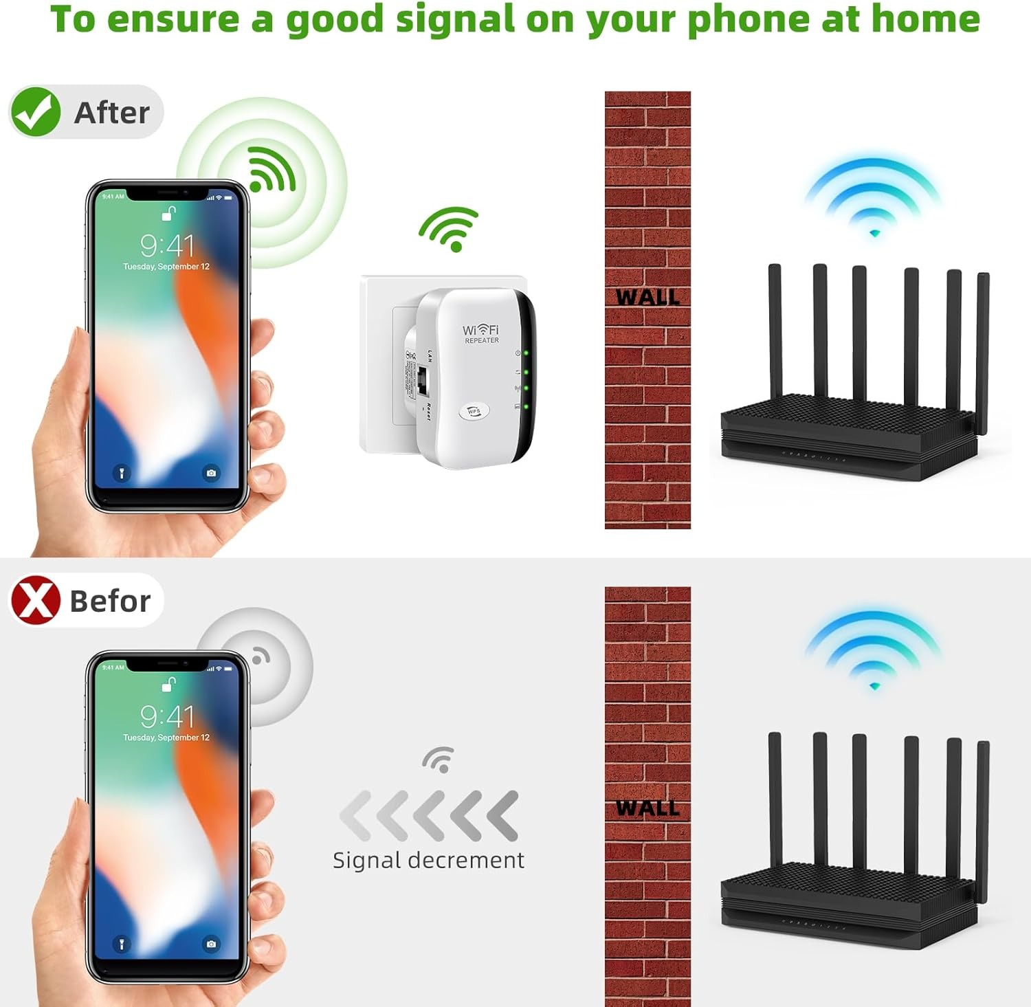 300Mbps Wireless WIFI Repeater 2.4G Router Wifi Range Extender Wi-Fi ...