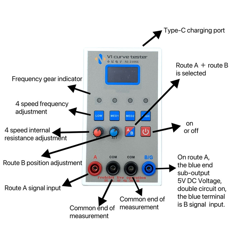 OLED Display Dual Channels Handheld VI Curve Tester Dual-Channel VI ...