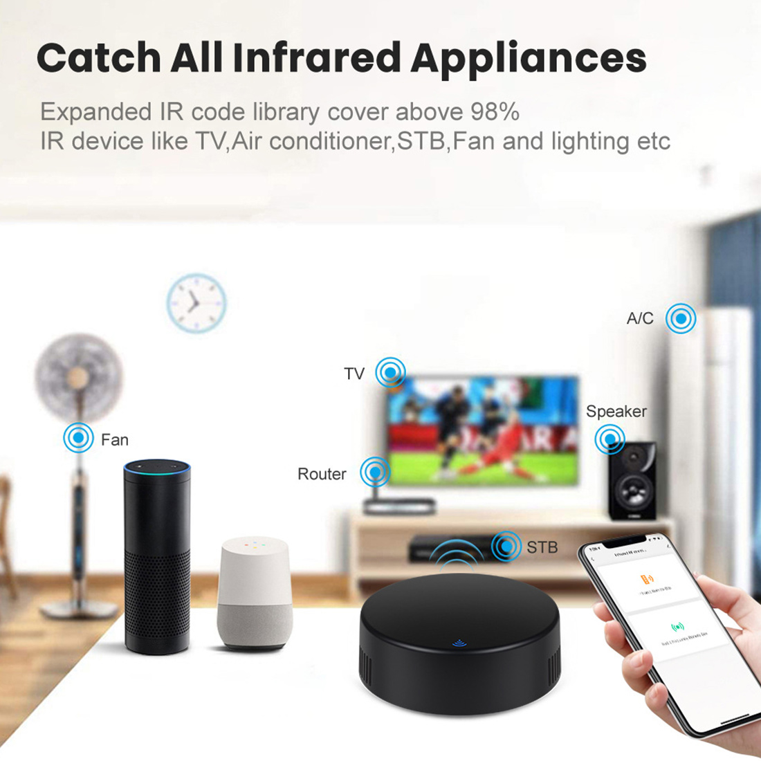 Tuya Smart Rf Ir Remote Control Wifi Smart Home Infrared Controller