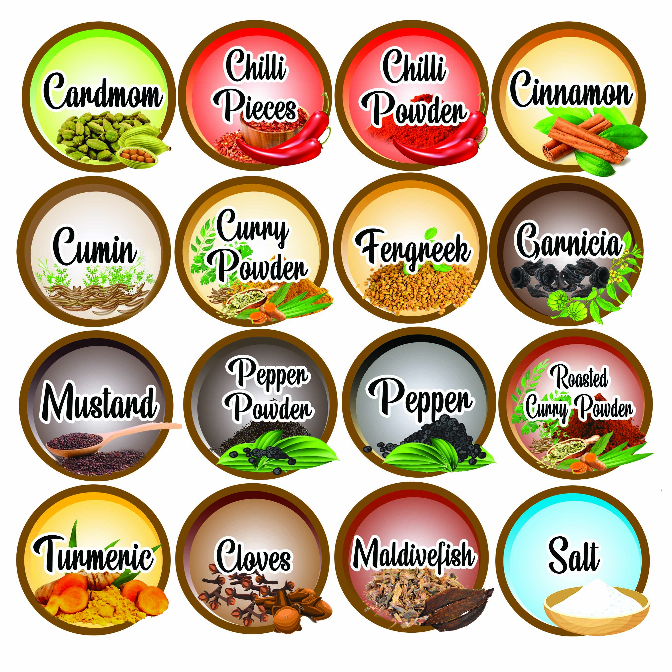 Spice Sticker Labels Ubicaciondepersonas cdmx gob mx