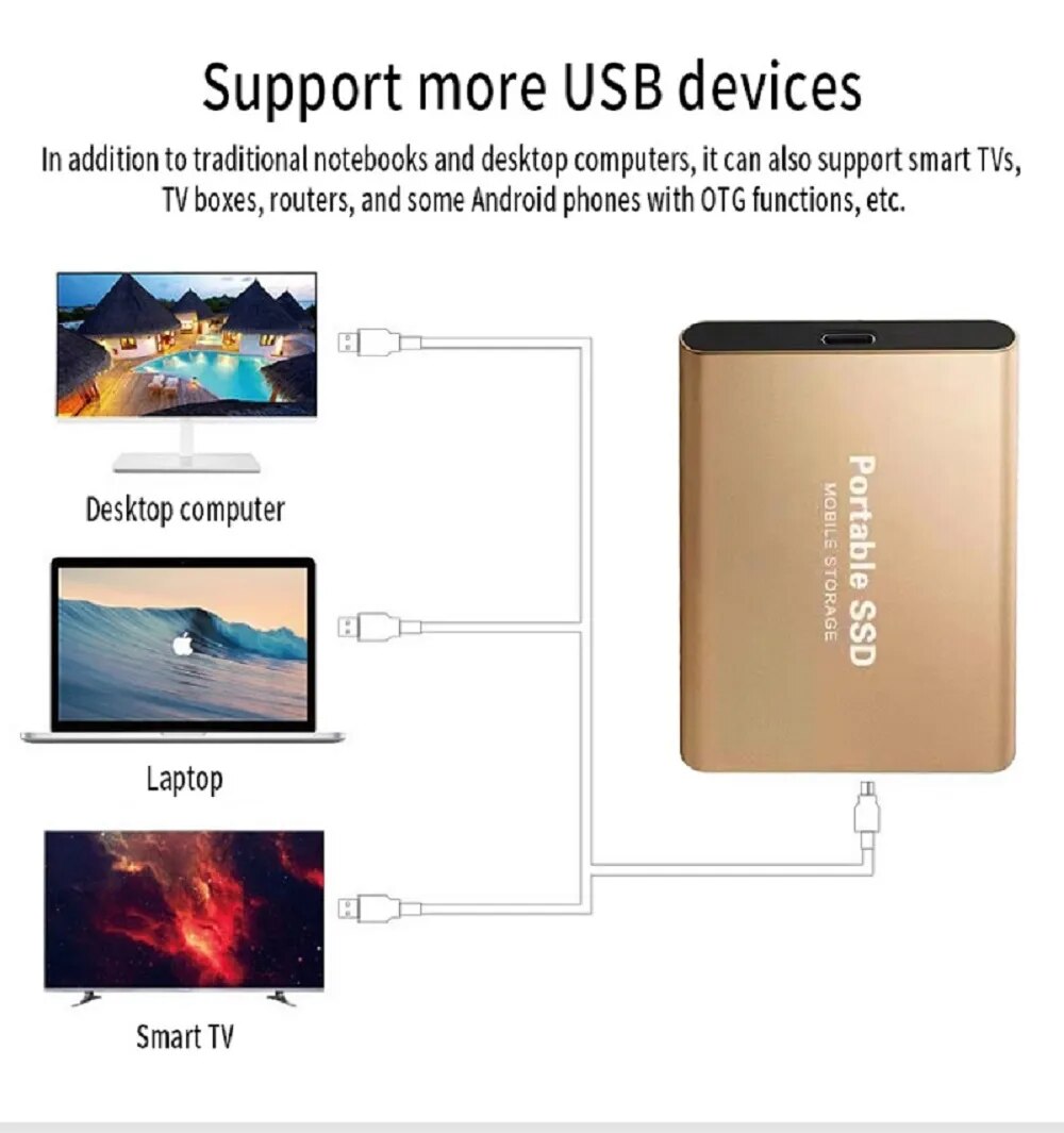 1TB external hard drive Portable SSD 2TB External Solid State Drive USB ...