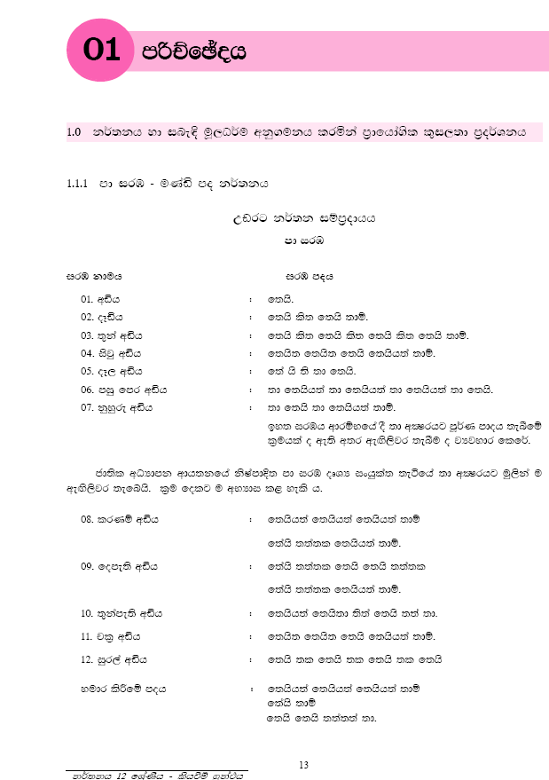 Dance Extra Reding Book Grade 12 / Extra Reding Book Dance Grade 12 ...