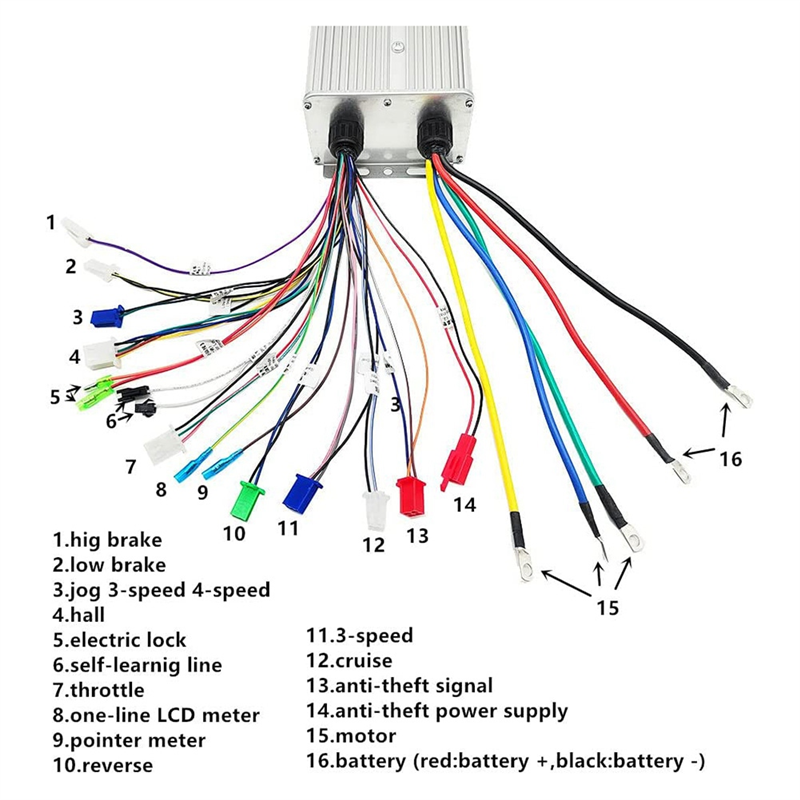 48V 60V 72V 84V 3000W Intelligent Brushless Controller E-Bike Brushless ...
