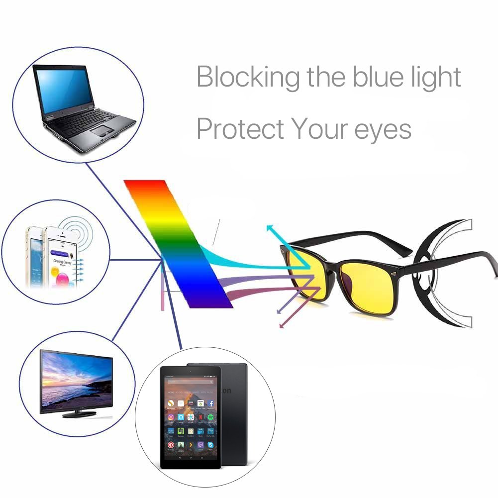 High Quality Blue Rays Filter clear lens Computer Glasses Blue Light ...
