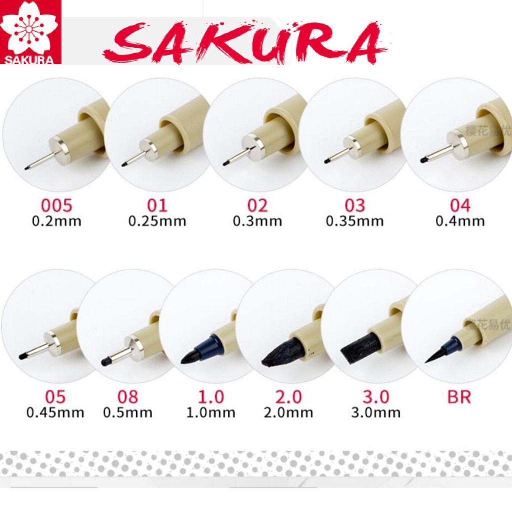 5pcs Sakura Pen Sketching Tools Set Drawing Pen Art Pen Pigma Micron ...
