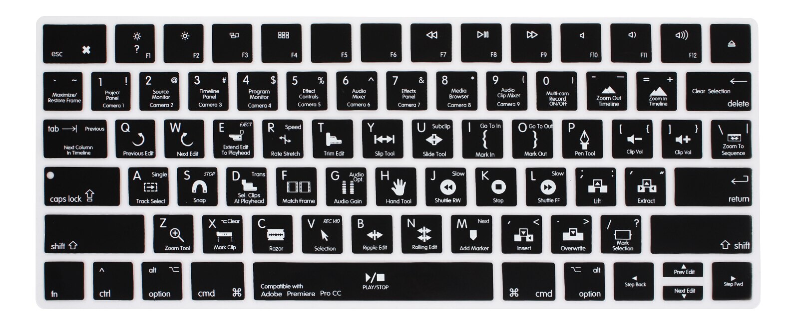 HRH Serato DJ Traktor Pro 2/ Kontrol S4 VIM Shortcuts Keyboard Covers ...