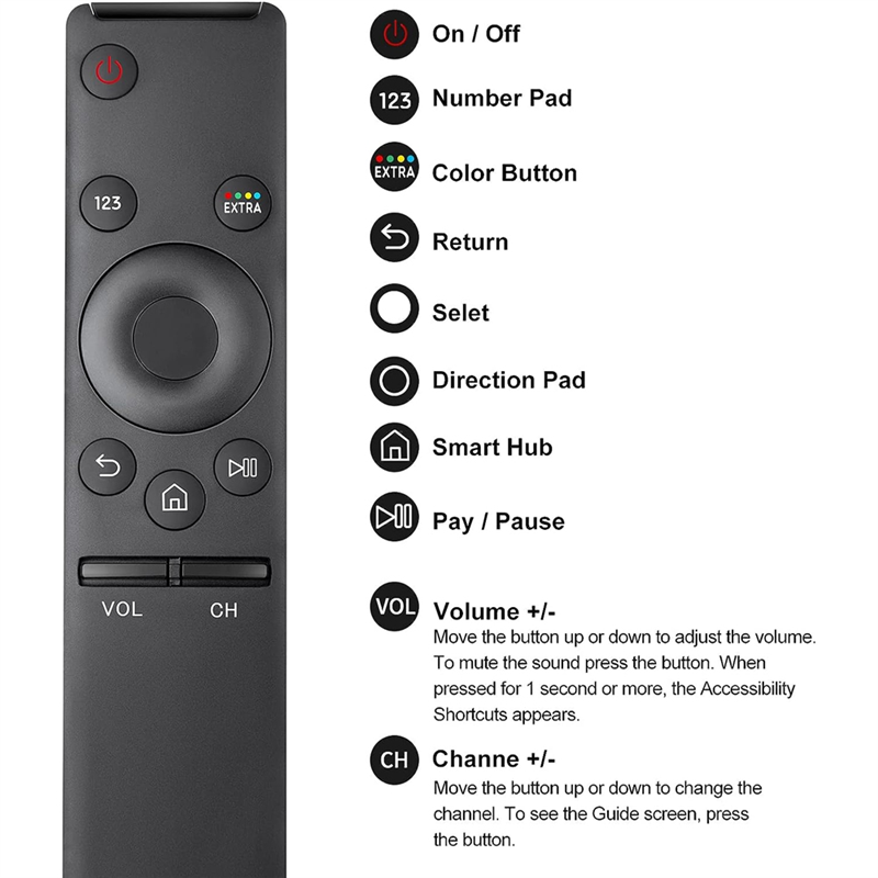 Universal Remote for Samsung-TV-Remote,Compatible with for Samsung ...