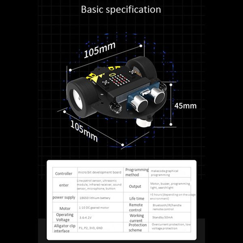 Robot Programmable Robotic Kit Based on BBC Microbit V2 and V1 (A ... Robot Programmable Robotic Kit Based on BBC Microbit V2 and V1 (A ...