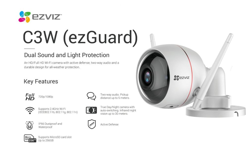 Ezviz Sri Lanka Online Shop | Ezviz Online Store - Daraz.lk