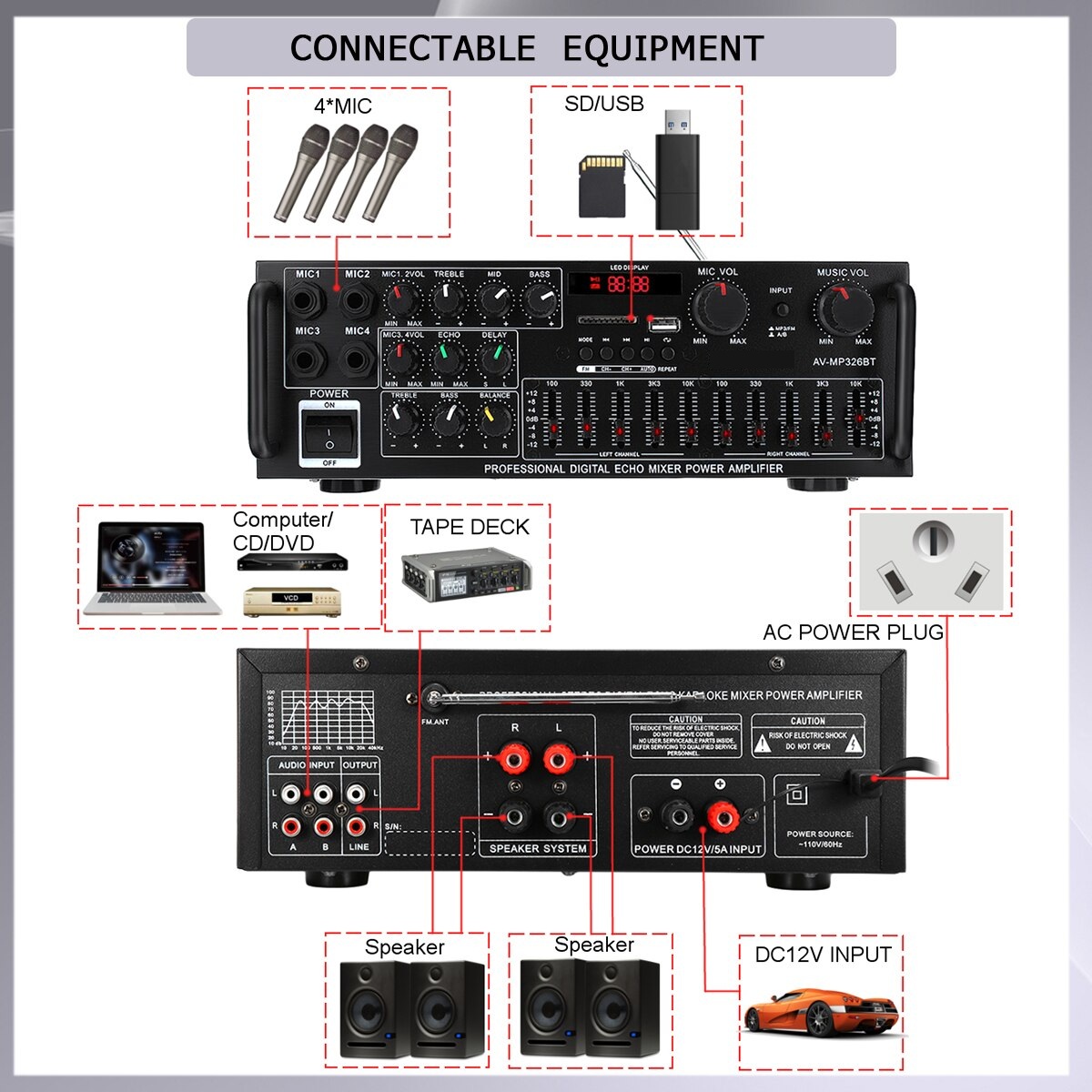 HiFi Amplifier 326BT 12V/220V BT FM USB 300W with Remote | Daraz.lk